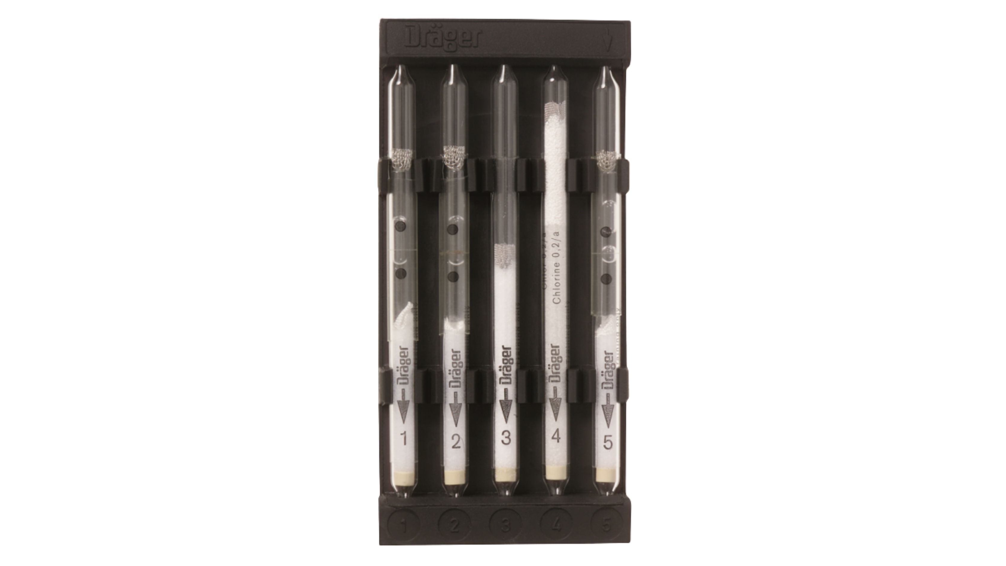 Dräger Civil Defence Set – Industrial Safety Services