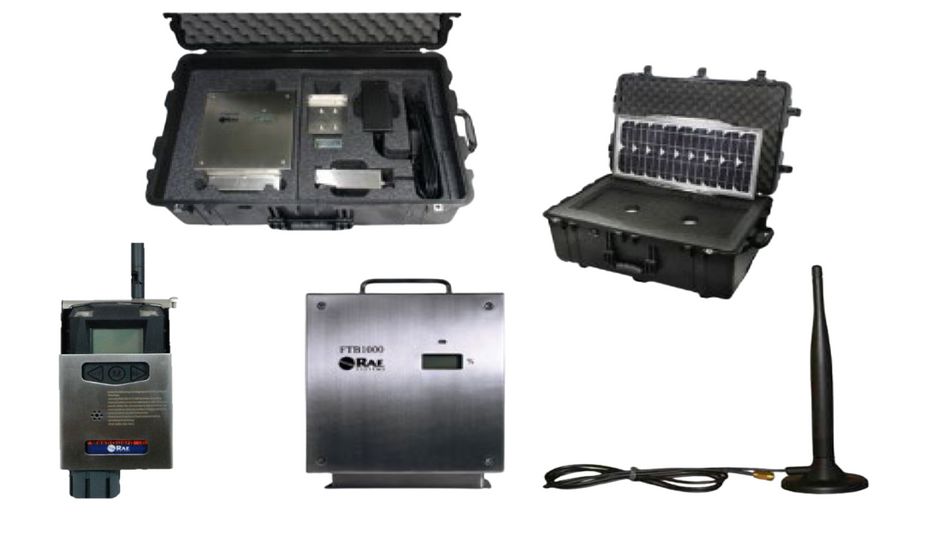 Honeywell MeshGuard Stainless Steel Detectors – Industrial Safety Services